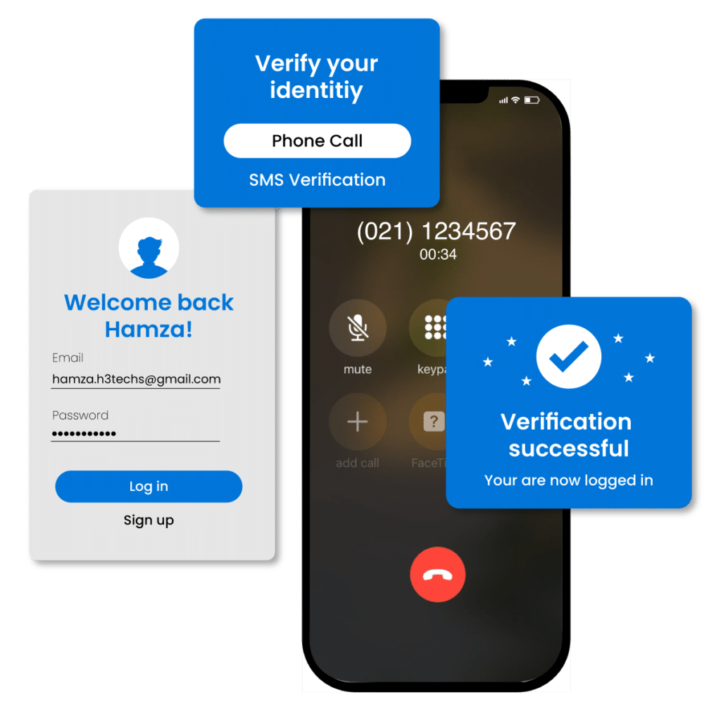 Voice Call Services - Branded SMS Pakistan