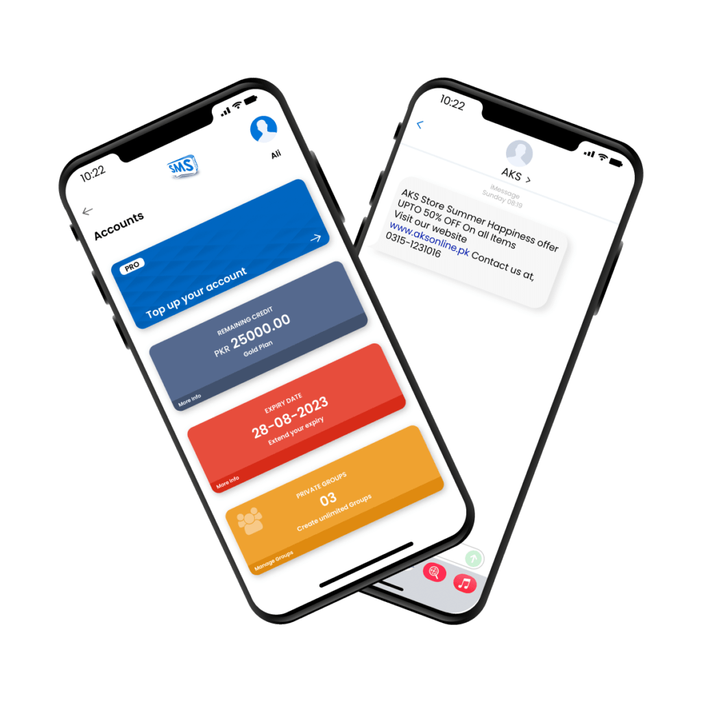 About Us - Branded SMS Pakistan